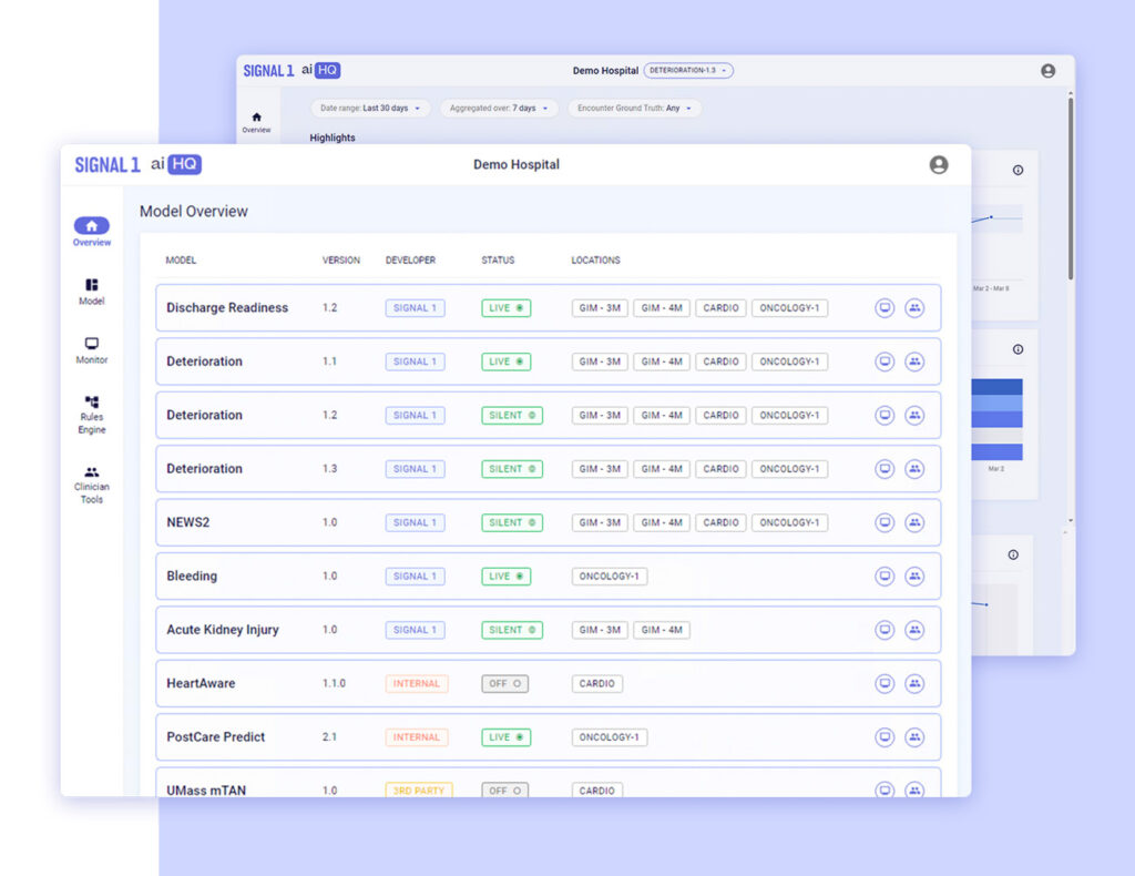 Applications Signal 1