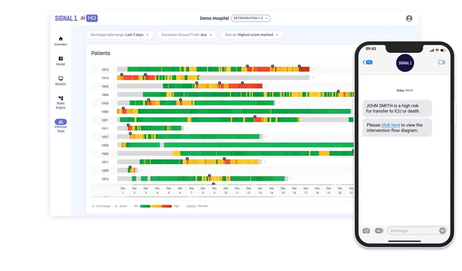 Applications Signal 1